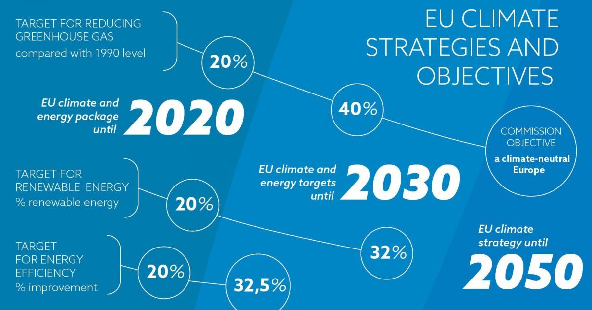 Over 50 mayors ask European institutions for direct access to Covid-19 ...