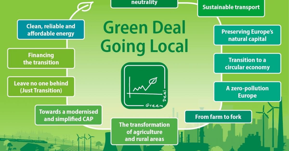 CoR members discussed how to transmit the European Green Deal locally ...
