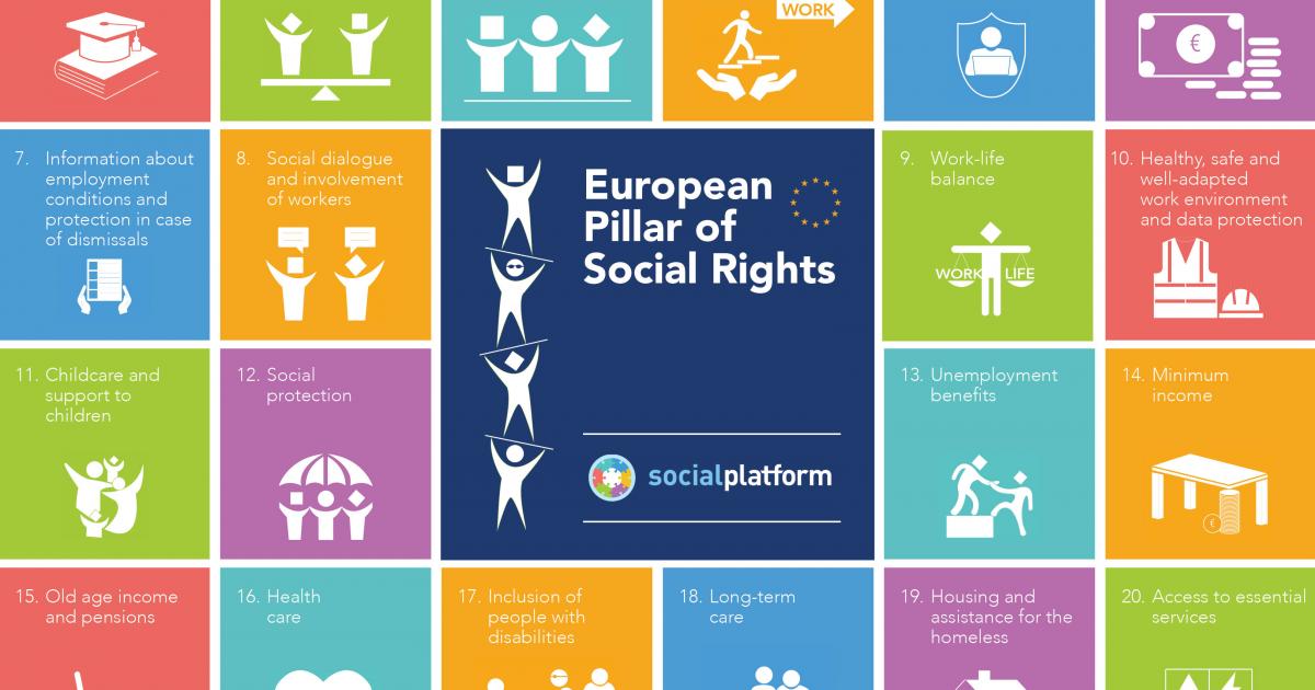 The role of regions in the new Action Plan for the European Pillar of ...